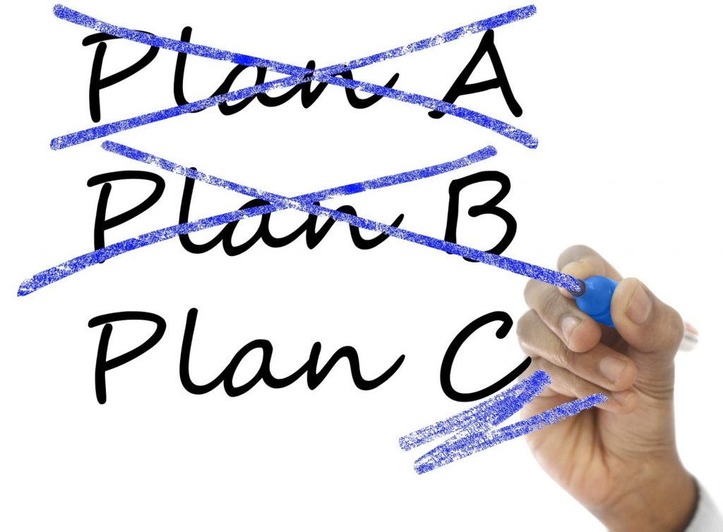 How Adaptable Are You? | Putnam Consulting Group